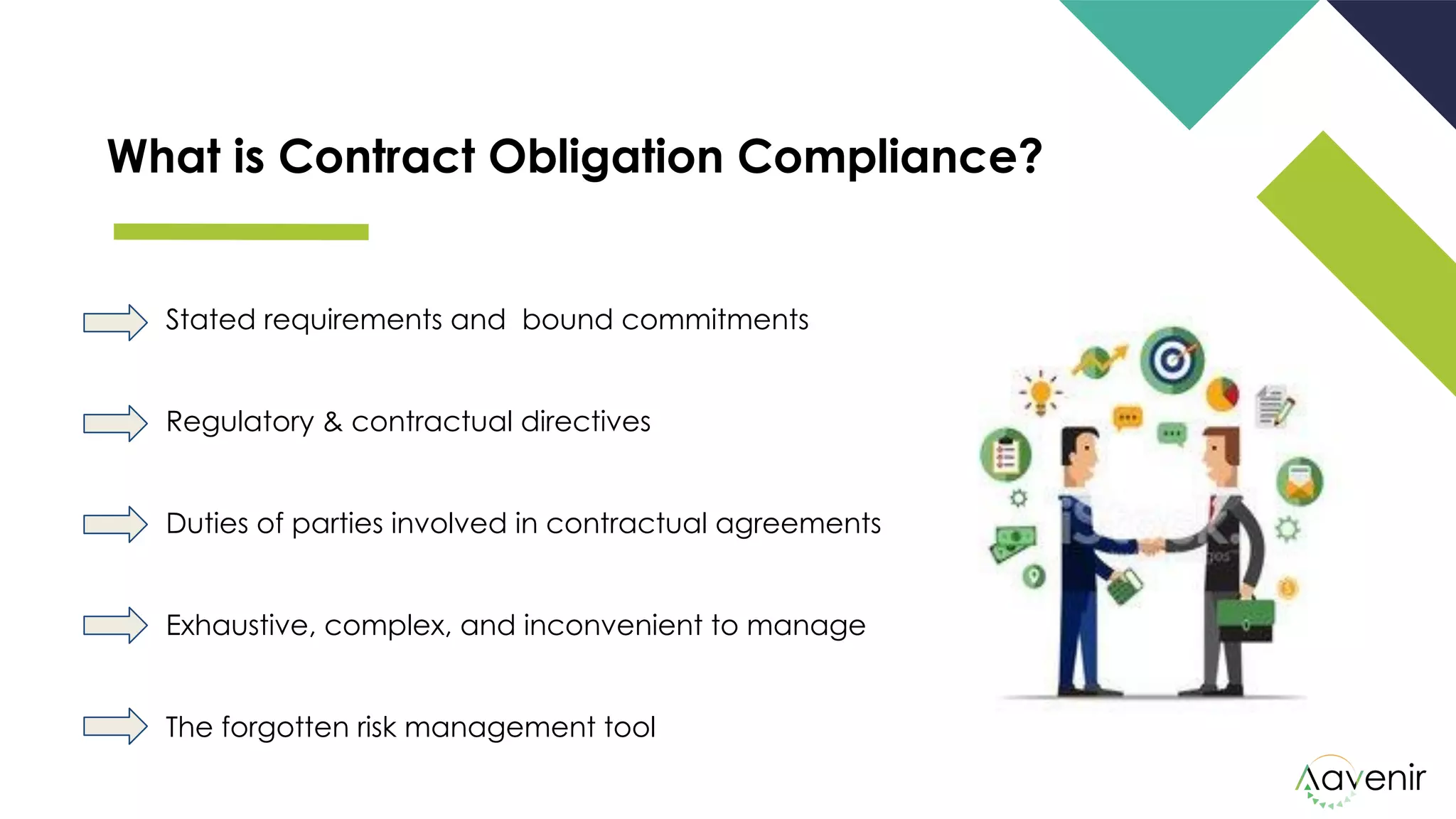 Obligations Compliance Tracking - Unlock True Value of Contracts | PDF