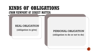 OBLIGATIONS & CONTRACTS powerpoint presentation | PPTX