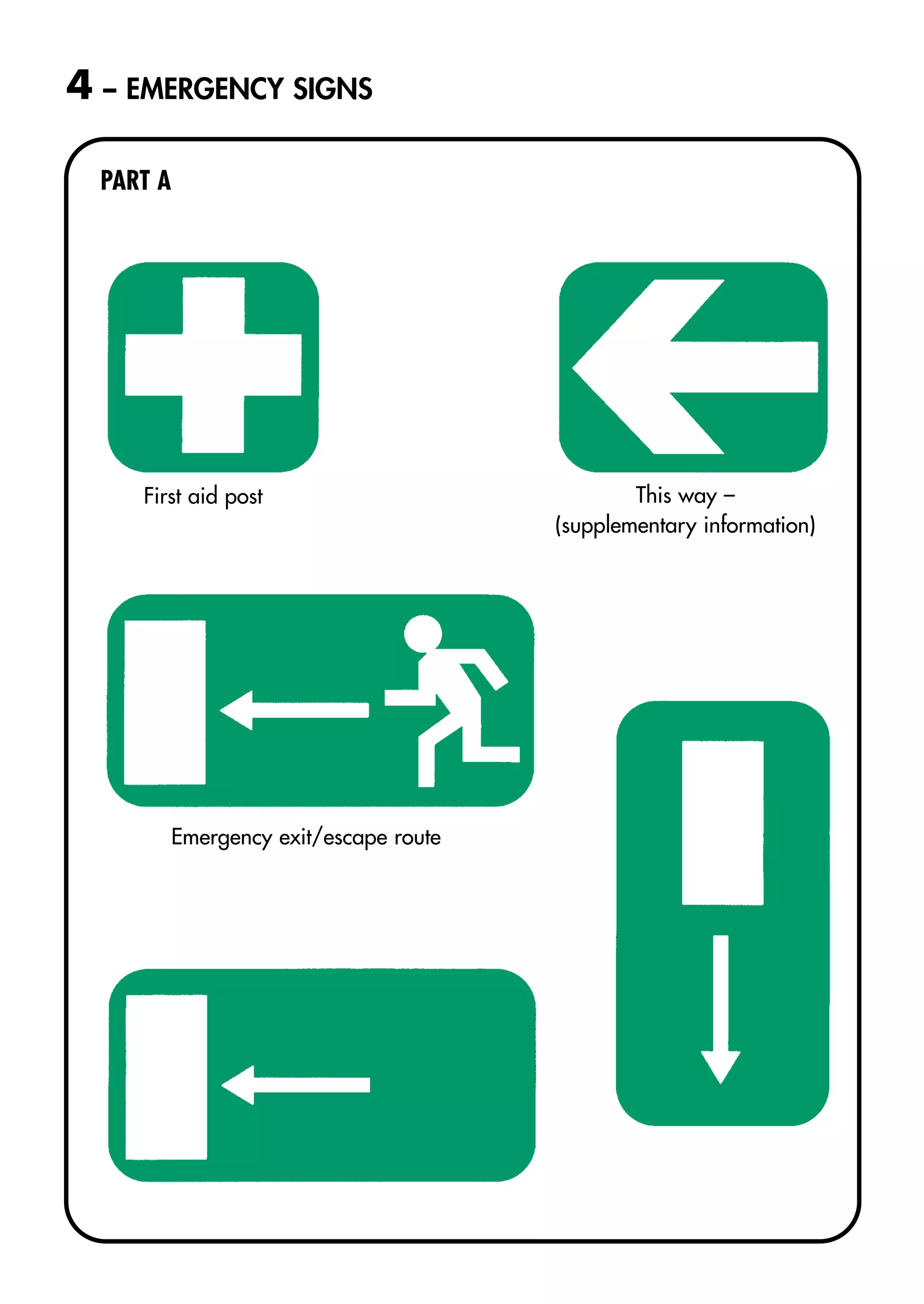 Obligatory safety signs | PDF