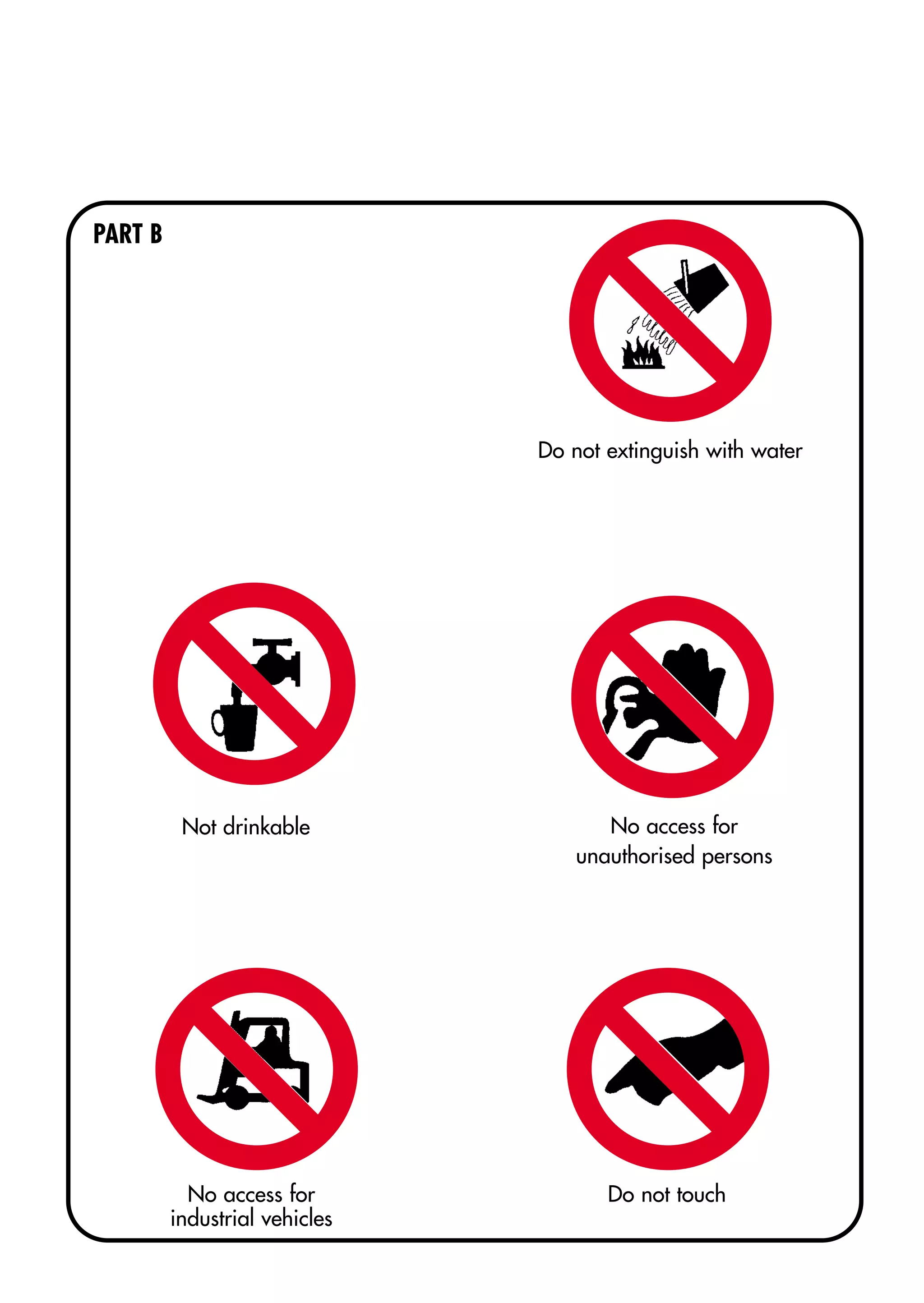 Obligatory safety signs | PDF
