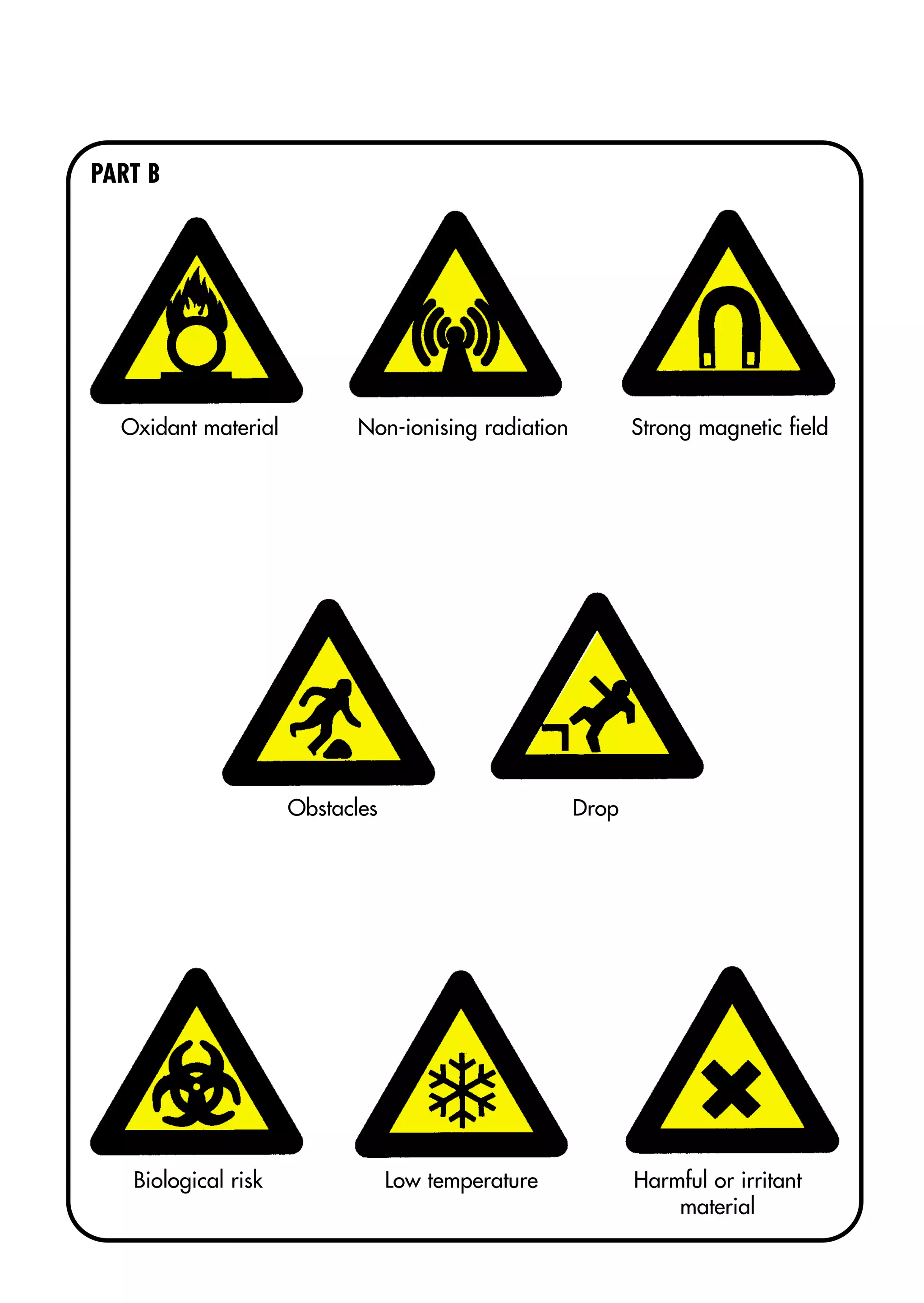 Obligatory safety signs | PDF
