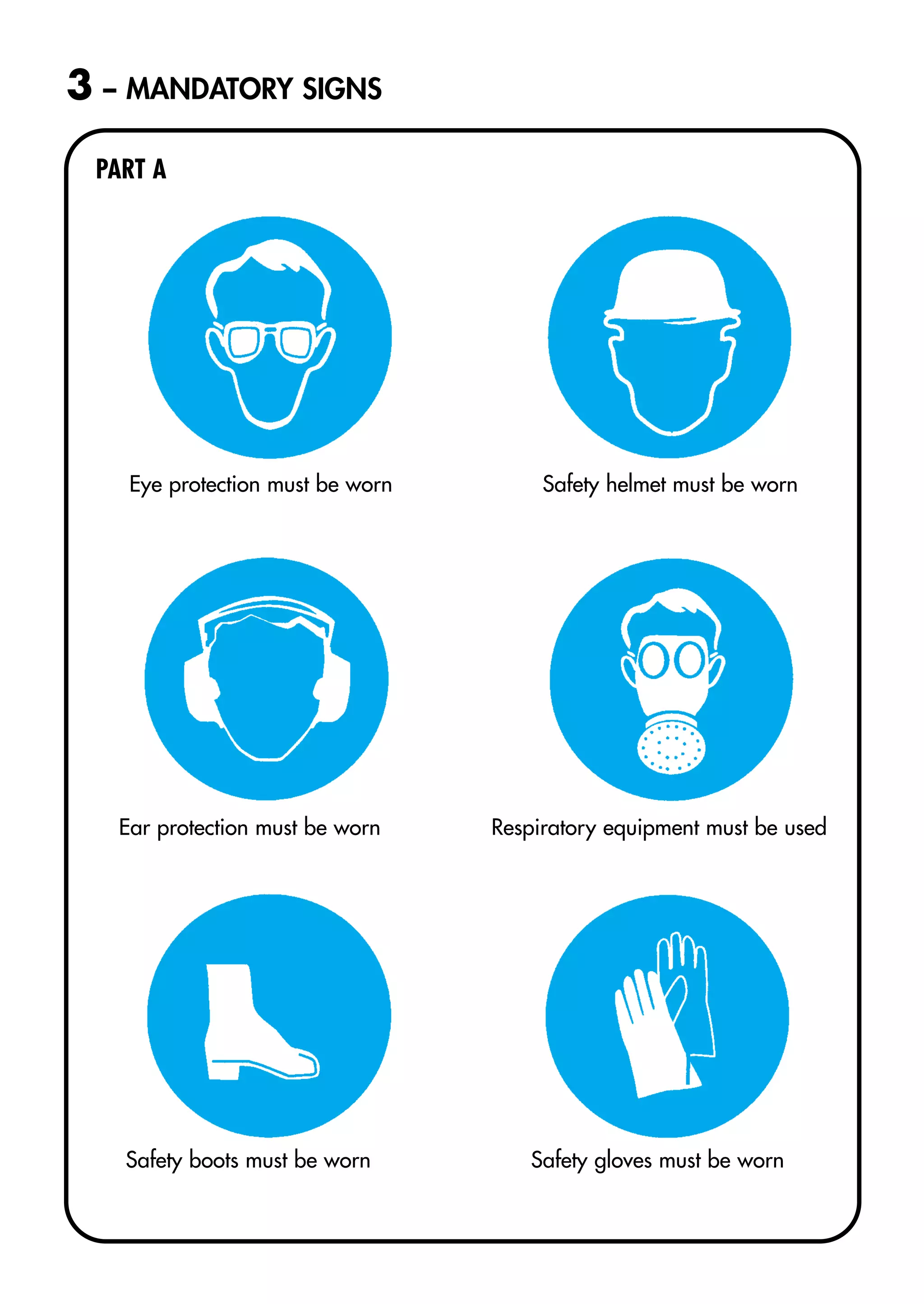 Obligatory safety signs | PDF