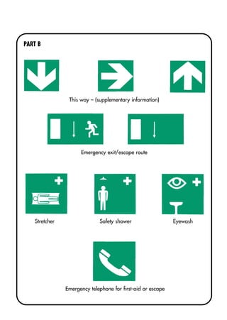 Obligatory safety signs | PDF