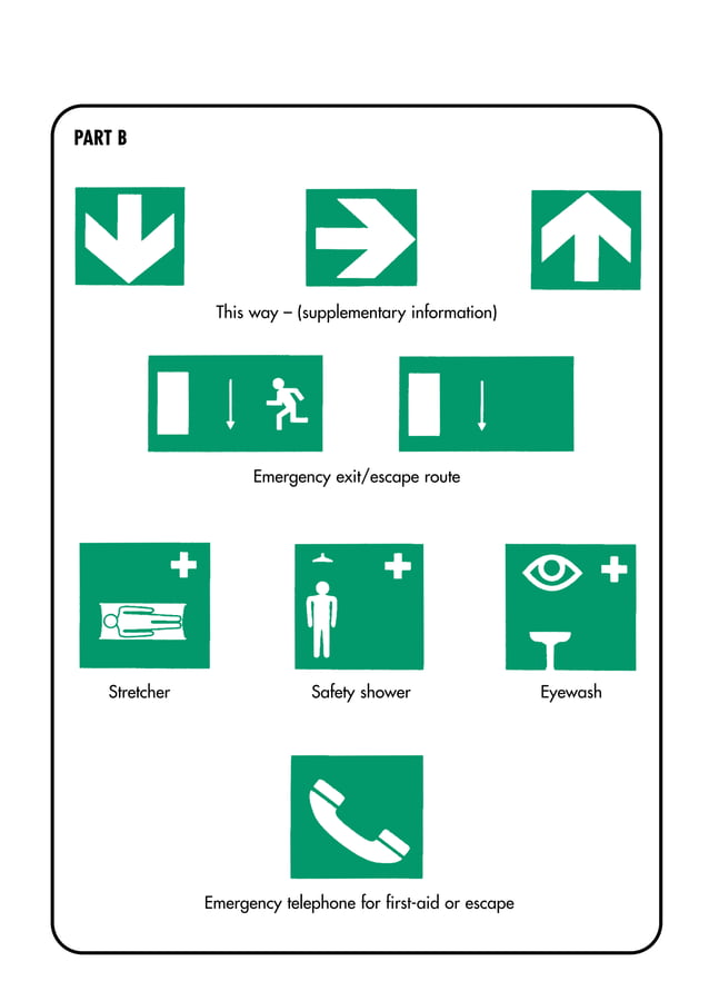 Obligatory safety signs | PDF