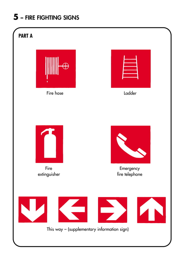 Obligatory safety signs | PDF