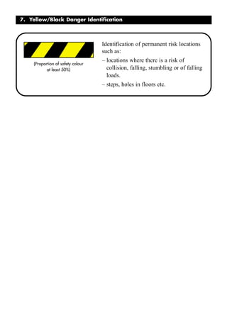 Obligatory safety signs | PDF