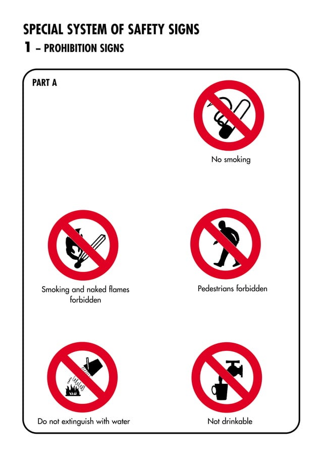 Obligatory safety signs | PDF