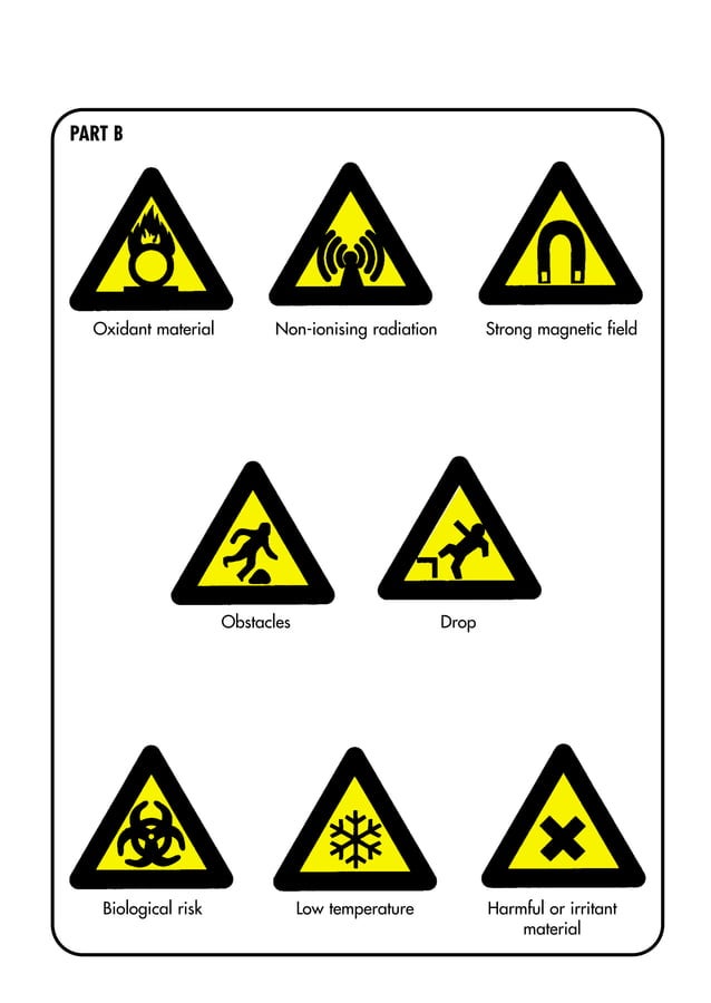 Obligatory safety signs | PDF