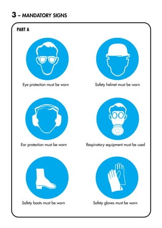 Obligatory safety signs | PDF