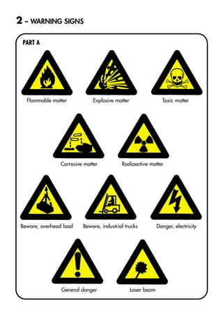 Safety Symbols For PowerPoint And Google Slides PPT Slides, 45% OFF