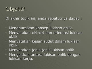 Lukisan Oblik | PPT