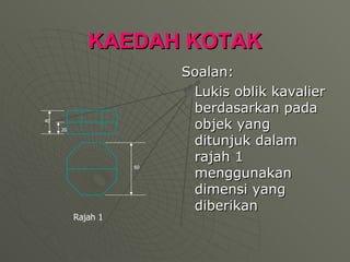 Lukisan Oblik | PPT
