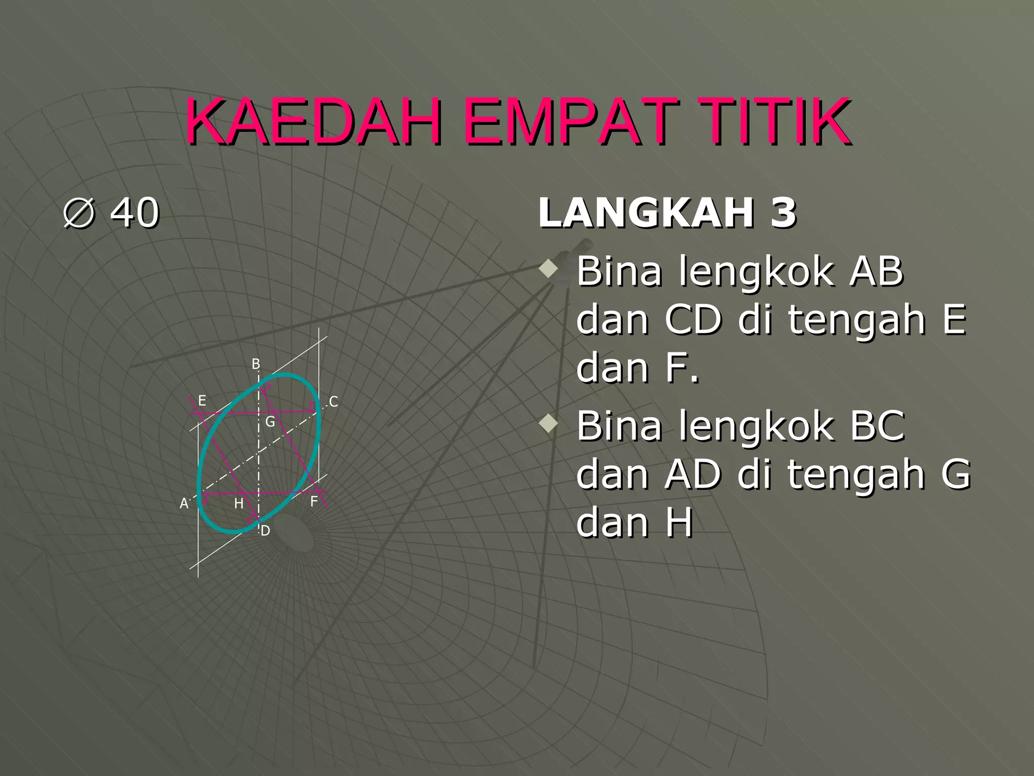 Oblik sendiri | PPT