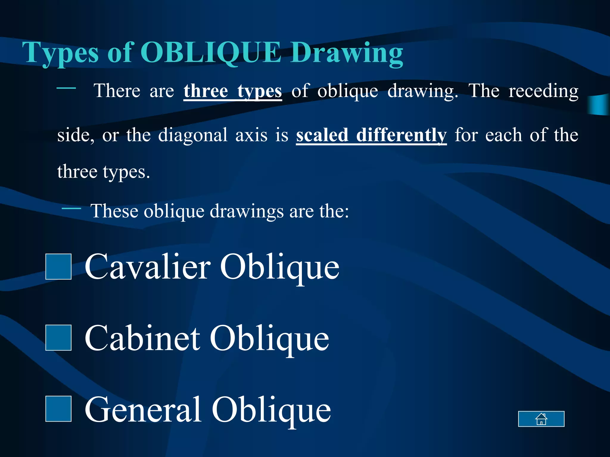 Oblique drawing | PPSX