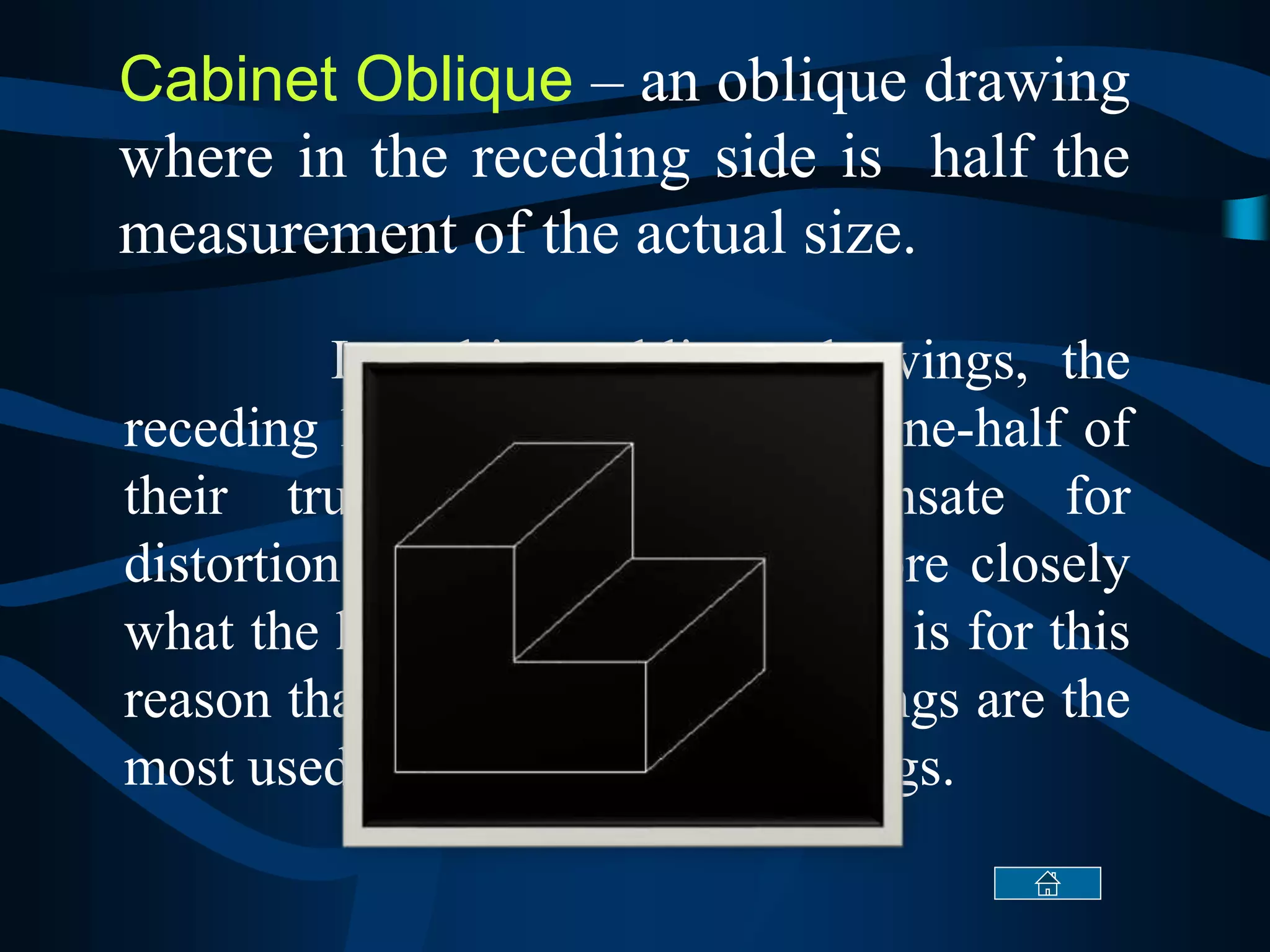 Oblique drawing | PPSX