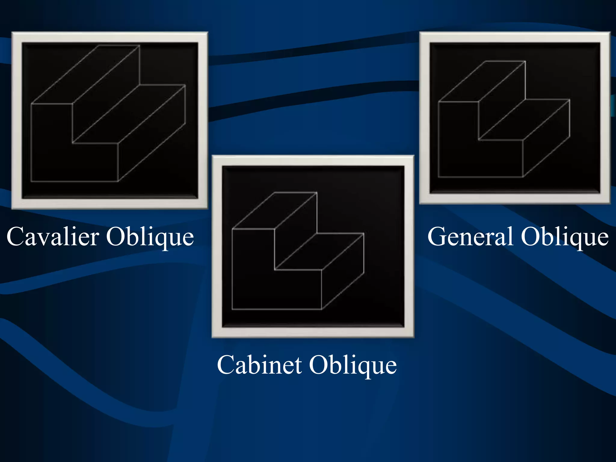 Oblique drawing | PPSX