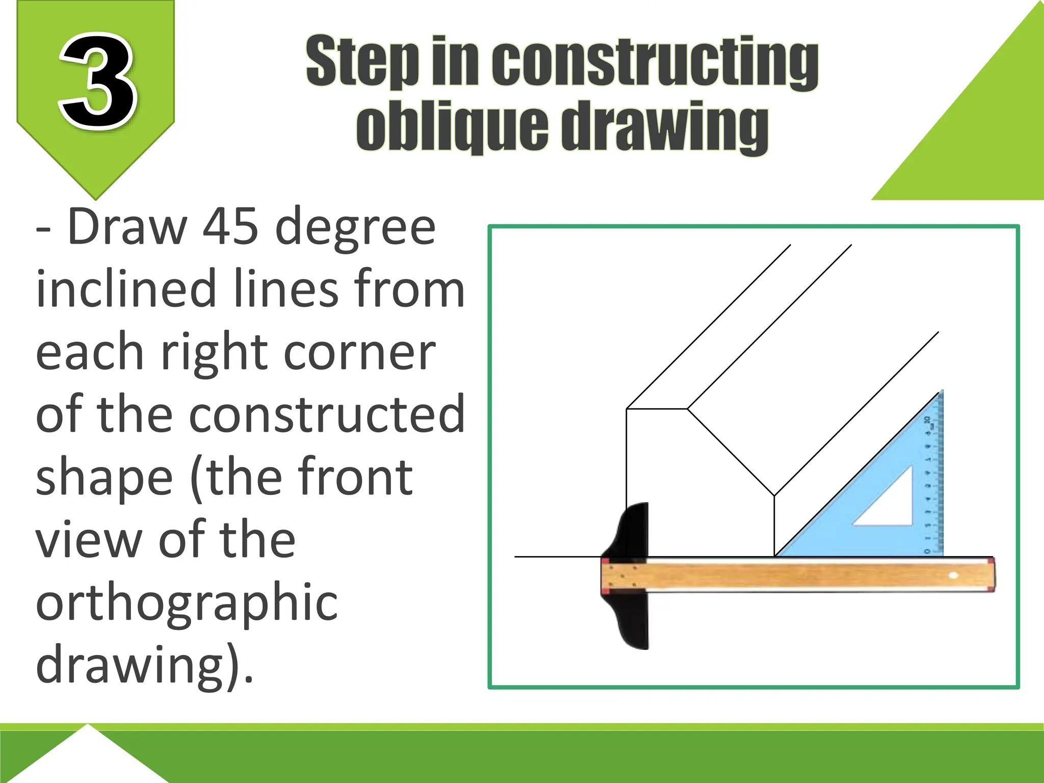 oblique drawing DEMOqwerrtyykhrgnvbn.pptx