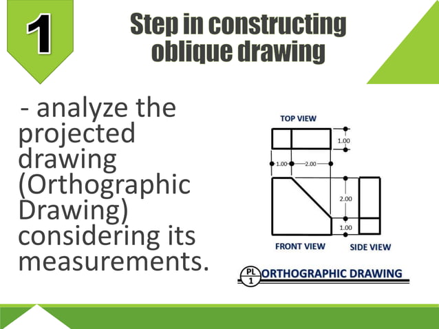 oblique drawing DEMOqwerrtyykhrgnvbn.pptx