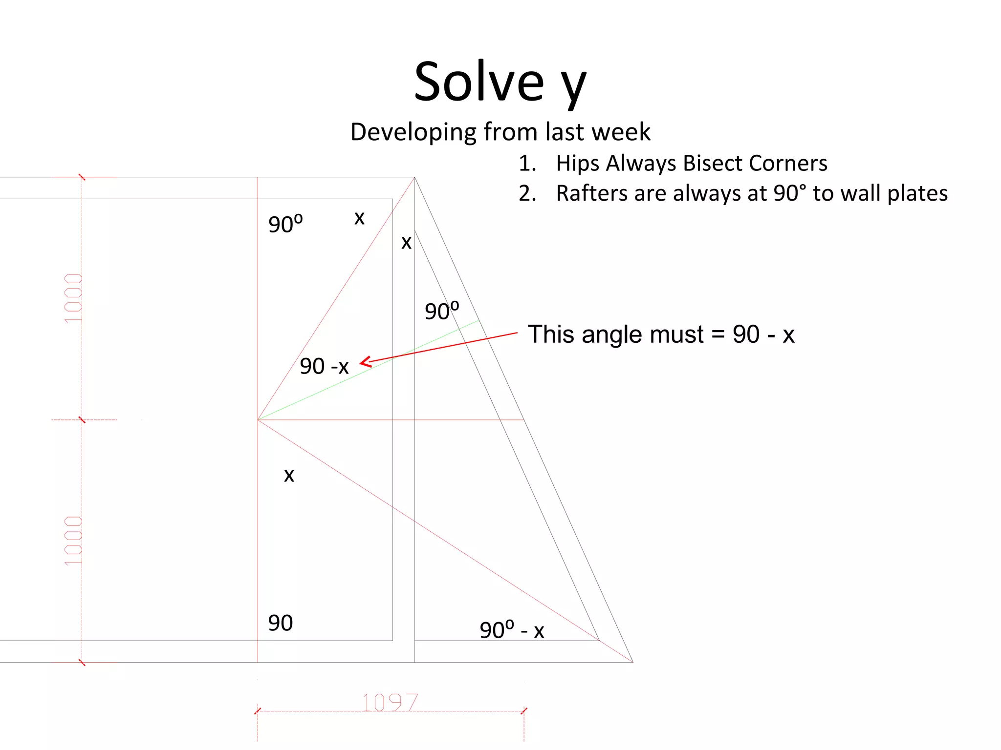 CPCCCA3009A Construct Advanced Roofs Oblique roof | PPT