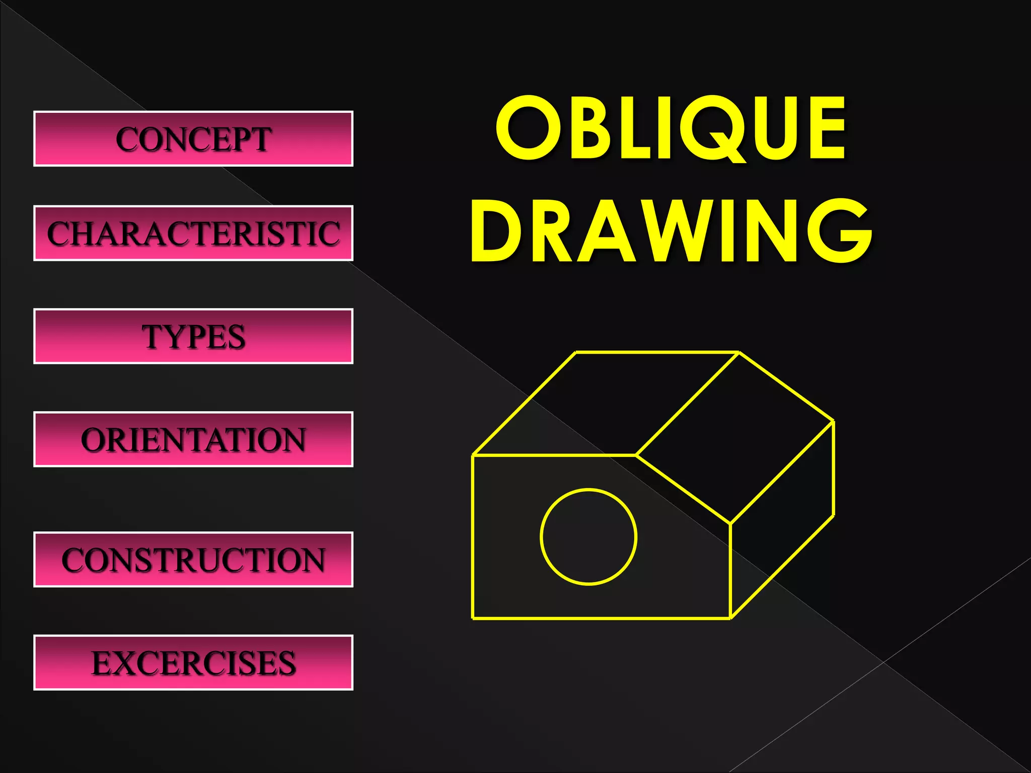 Oblique form 4 | PPTX