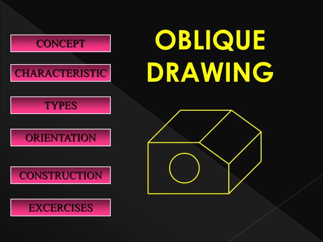 Oblique form 4 | PPTX | Drawing and Sketching | Arts and Crafts