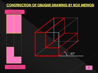 Oblique form 4 | PPTX