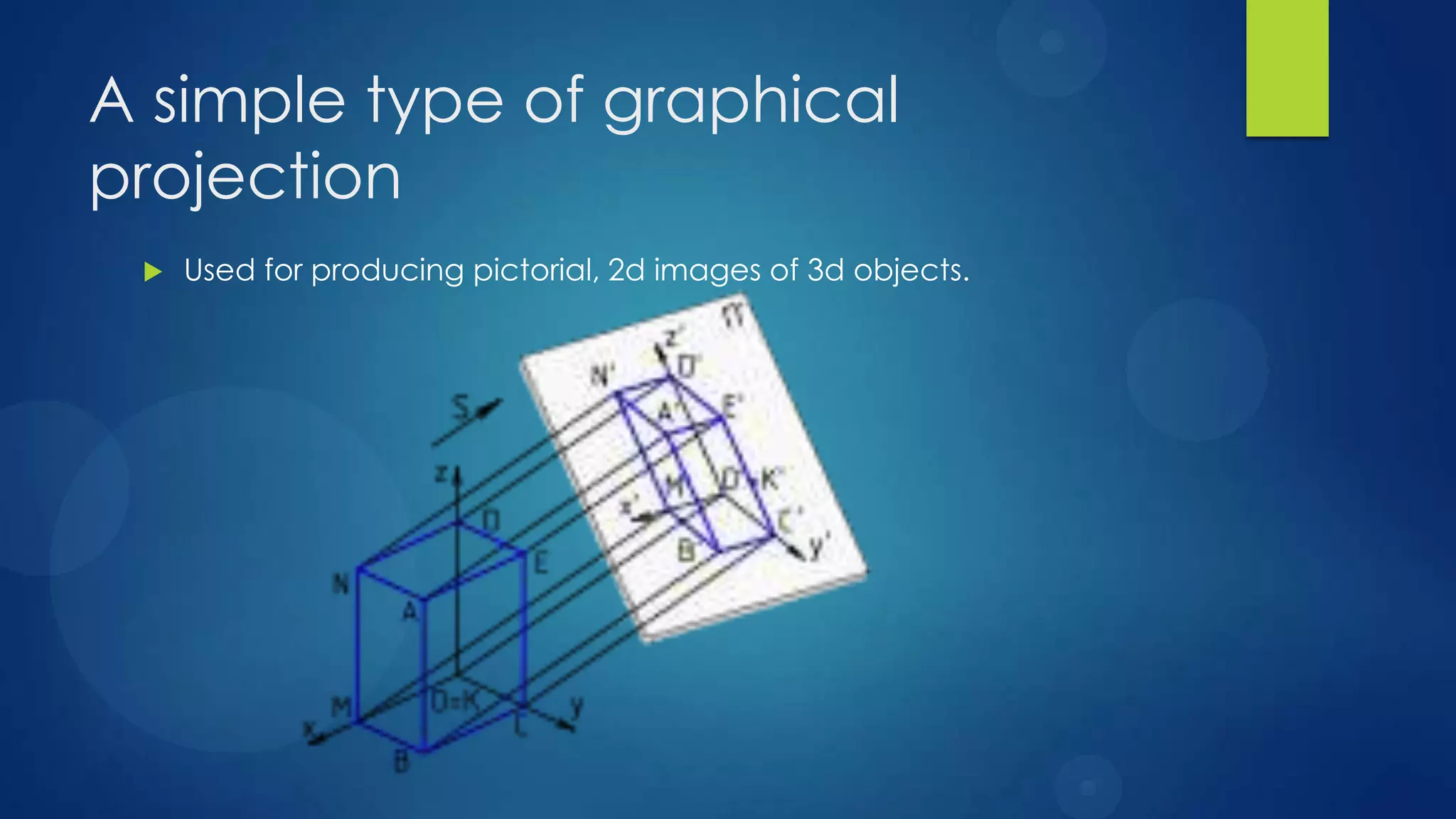 Oblique Parallel Projection Pptx 3 D Graphics Computer Software And Applications