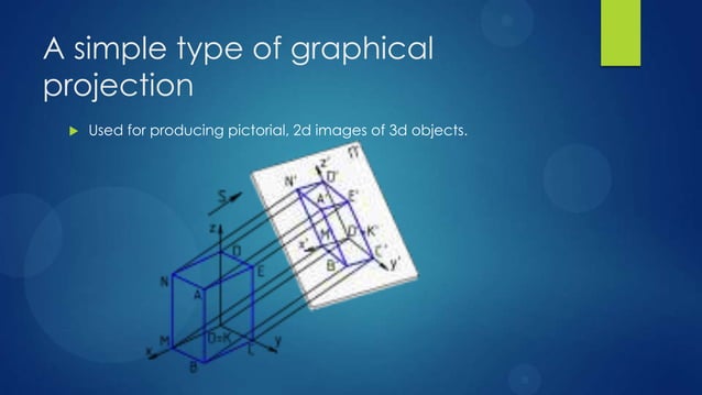 Oblique Parallel Projection Pptx 3 D Graphics Computer Software And Applications