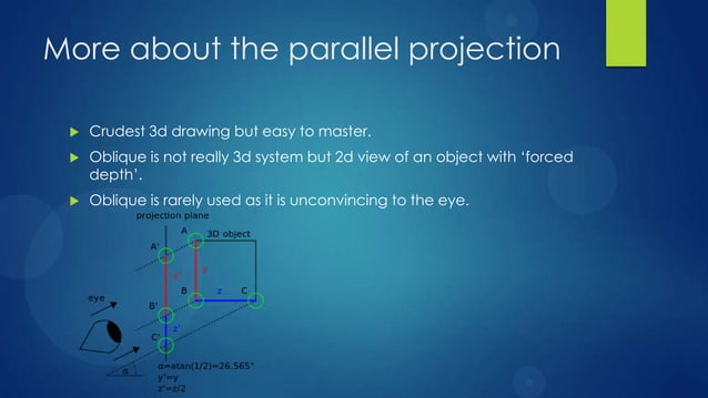 Oblique Parallel Projection Pptx 3 D Graphics Computer Software And Applications