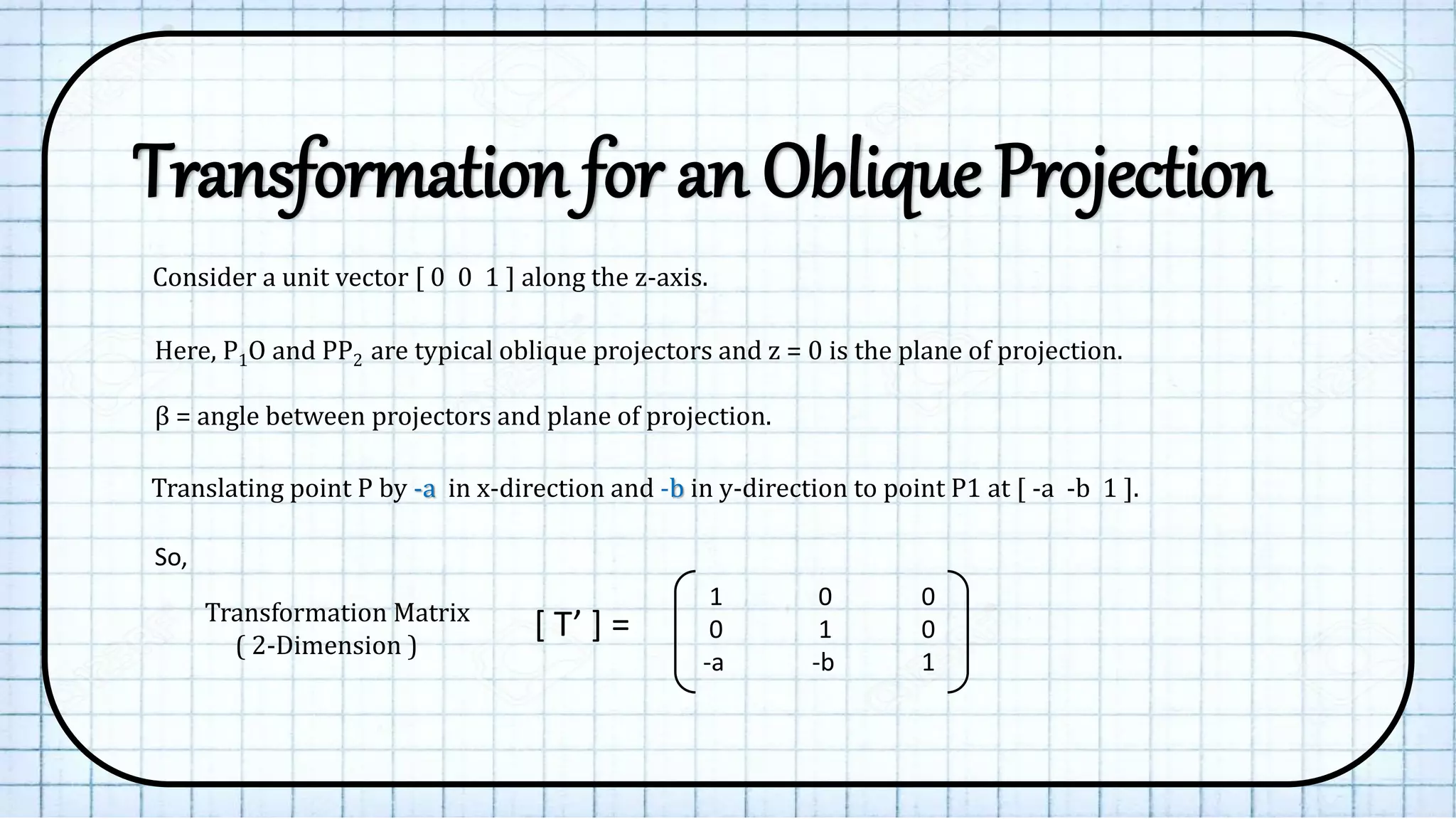 Oblique Projections | PPTX