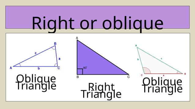Oblique Triangle (Law of Sine).pptxuyutfg | PPT