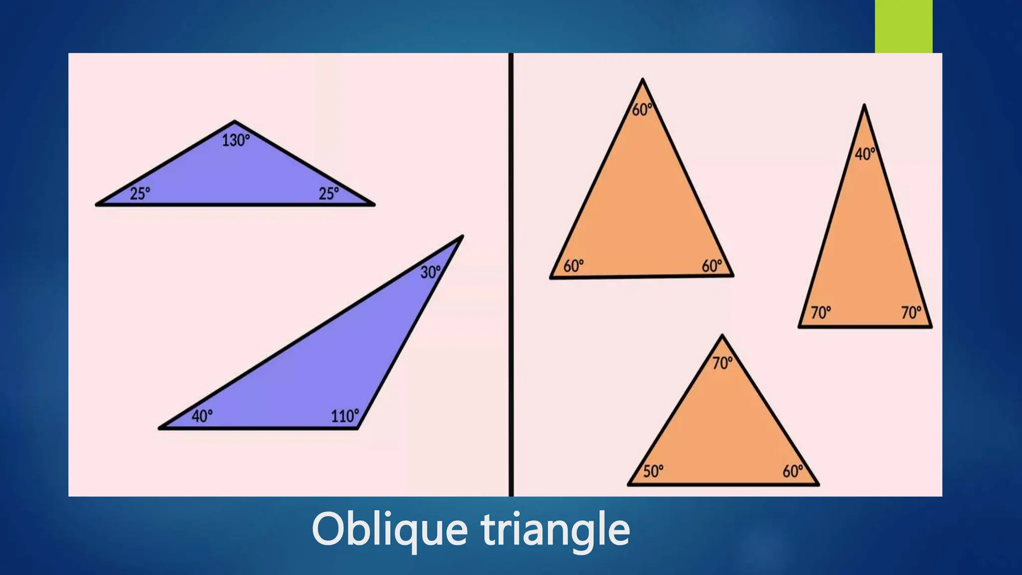 OBLIQUE TRIANGLES fourth quarter lesson in math grade 9 | PPTX