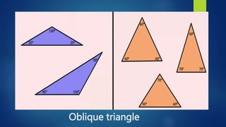 OBLIQUE TRIANGLES fourth quarter lesson in math grade 9 | PPTX