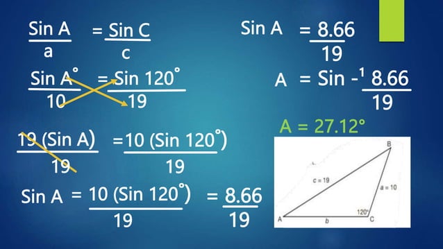 OBLIQUE TRIANGLES fourth quarter lesson in math grade 9 | PPTX