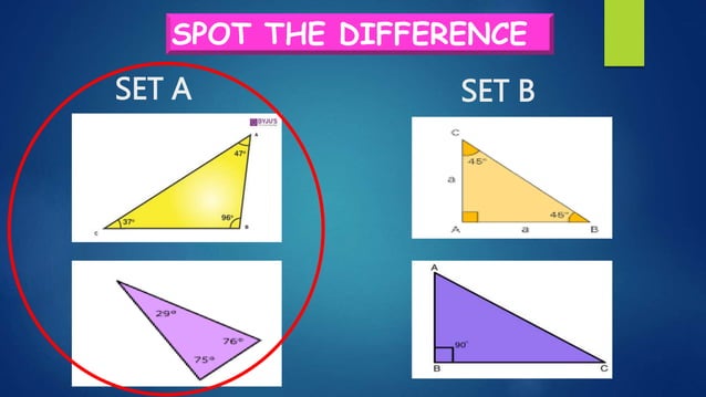 OBLIQUE TRIANGLES fourth quarter lesson in math grade 9 | PPTX