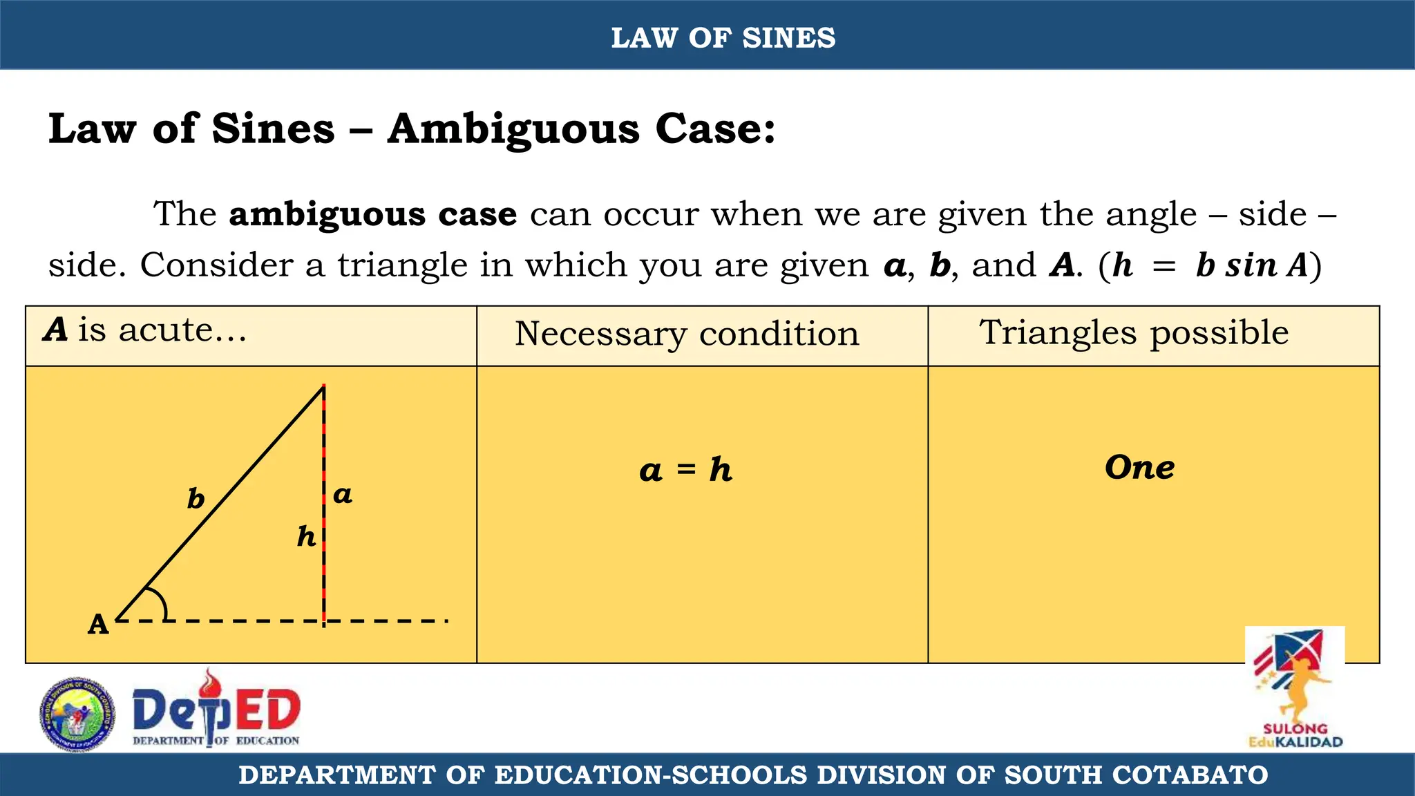 OBLIQUE TRIANGLES .pptx