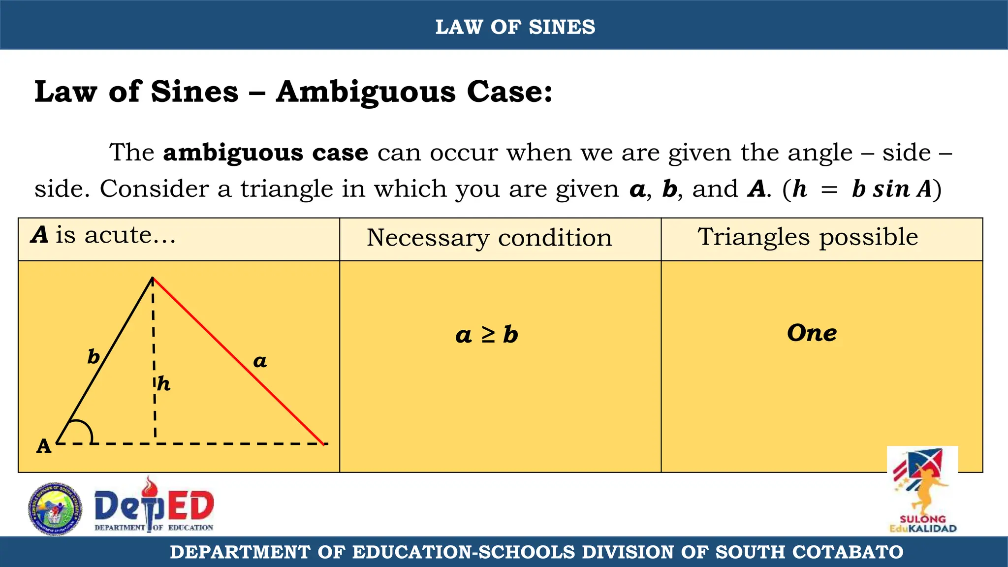 OBLIQUE TRIANGLES .pptx