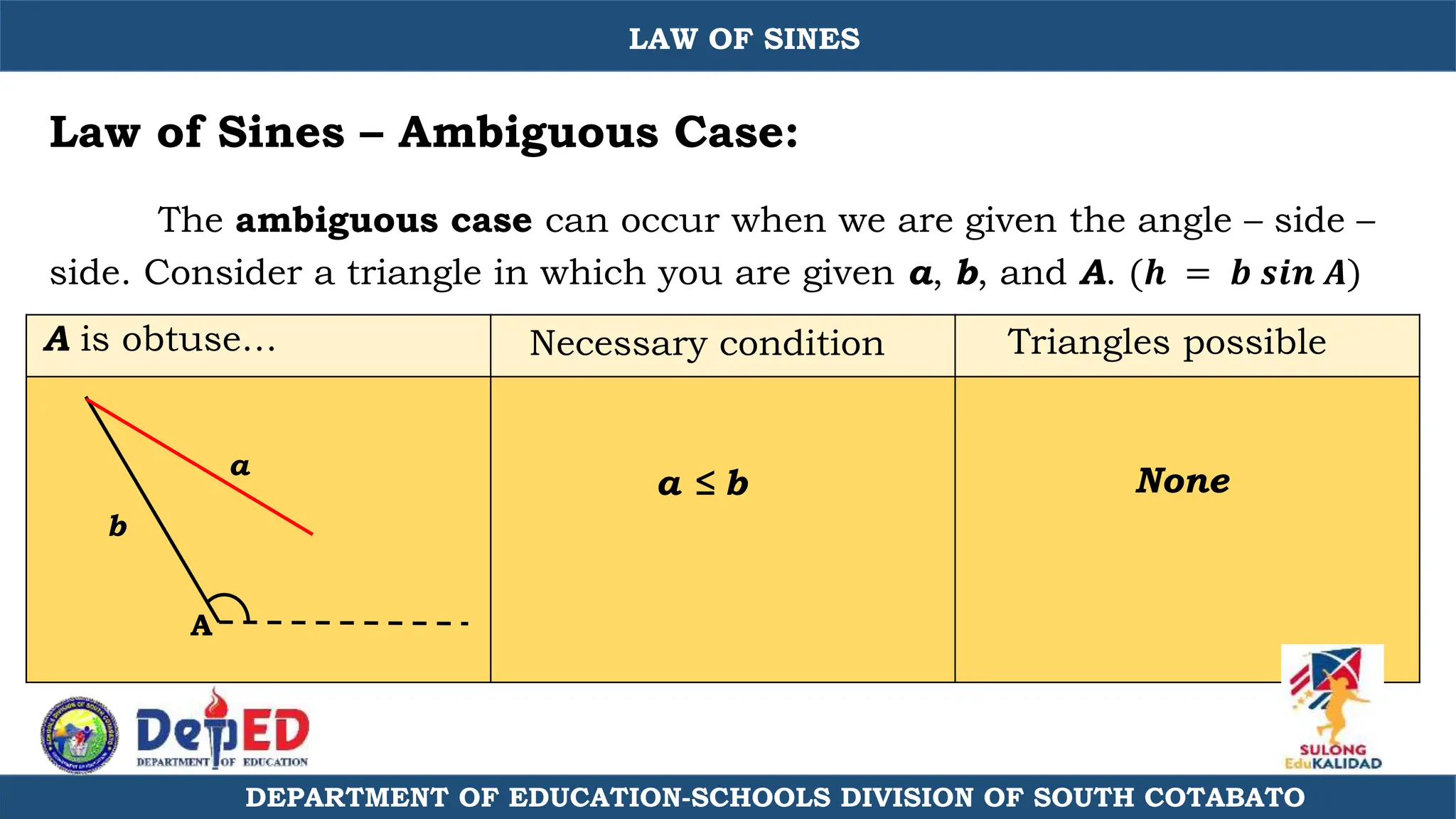 OBLIQUE TRIANGLES .pptx