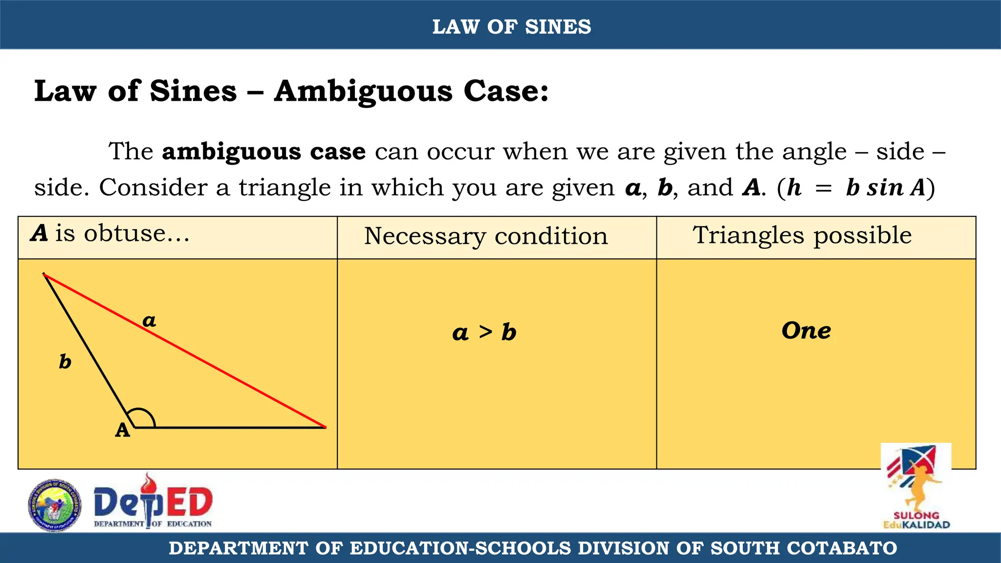 OBLIQUE TRIANGLES .pptx