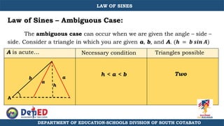OBLIQUE TRIANGLES .pptx
