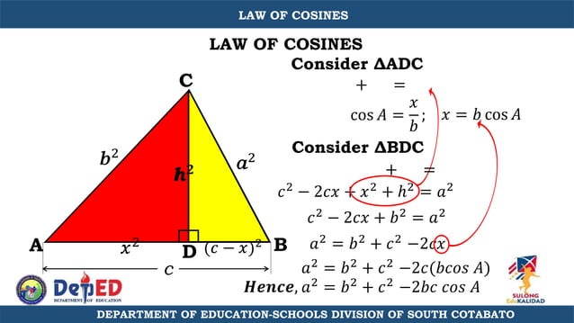 OBLIQUE TRIANGLES .pptx | Physics | Science