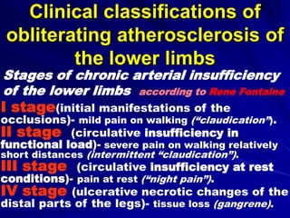 Obliterative diseases of the lower limbs (lecture vasilevsky v.p | PDF ...