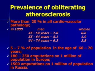 Obliterative diseases of the lower limbs (lecture vasilevsky v.p | PDF ...