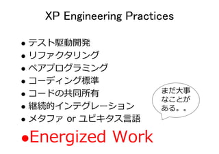 Scrum, Agile, XP, at Community Lightning Talks at Developers Summit ...