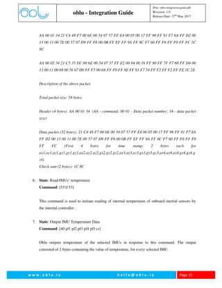 Oblu Integration Guide | PDF