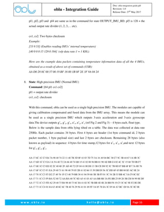 Oblu Integration Guide | PDF