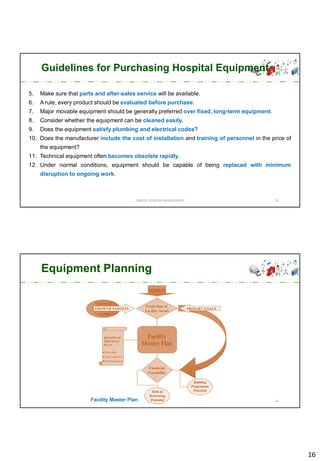 OBM752-Hospital Management Unit:1 | PDF
