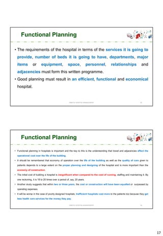 OBM752-Hospital Management Unit:1 | PDF