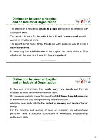 OBM752-Hospital Management Unit:1 | PDF