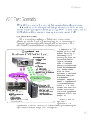 Measuring Nexsan Performance and Compatibility in Virtualized ...